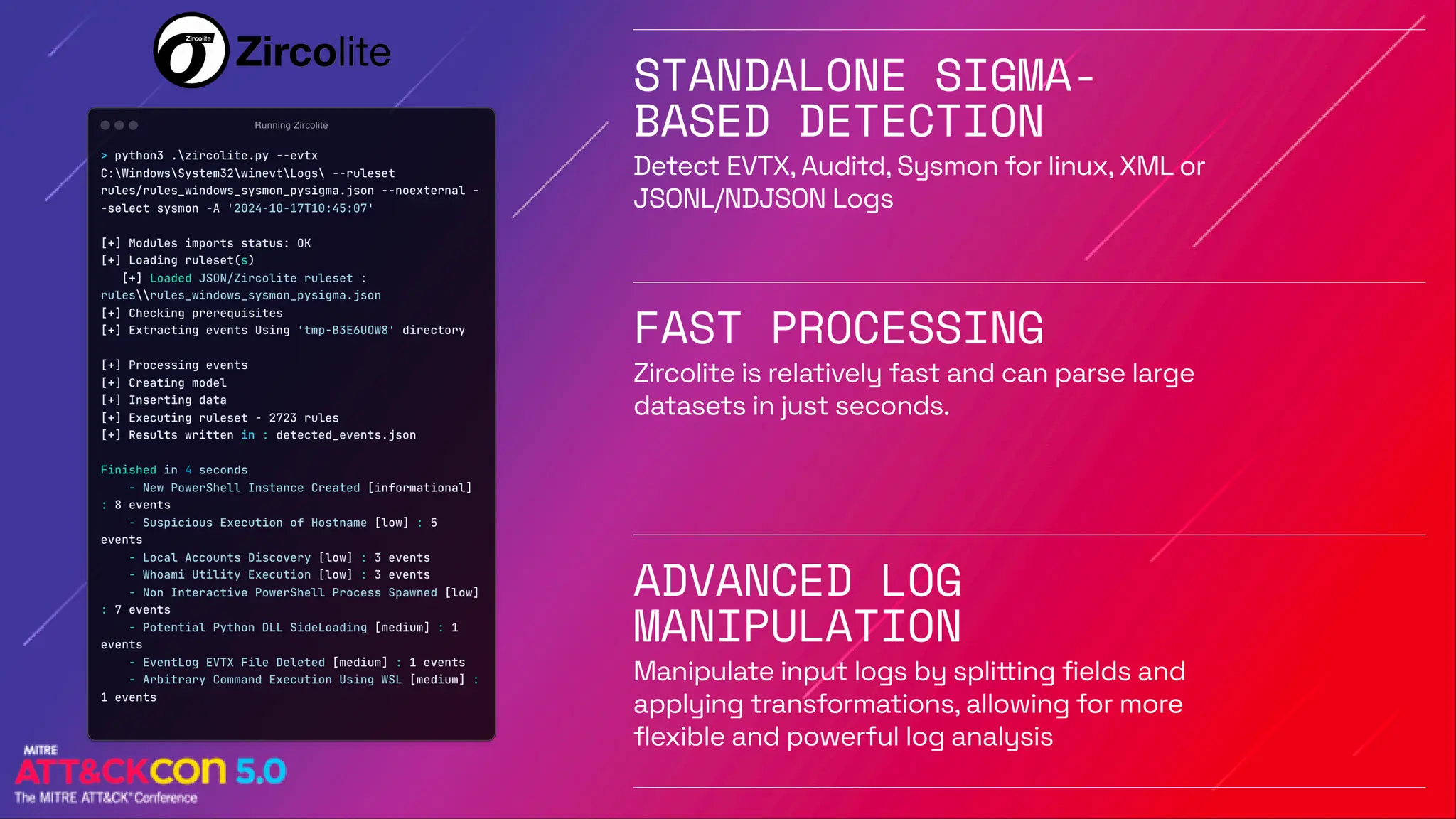 Bridging the Gap: Enhancing Detection Coverage with Atomic Red Team, Sigma, and MITRE ATT&CK ...
