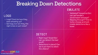 Bridging the Gap: Enhancing Detection Coverage with Atomic Red Team ...