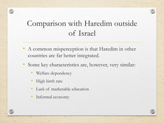 Haredi presentation | PPT