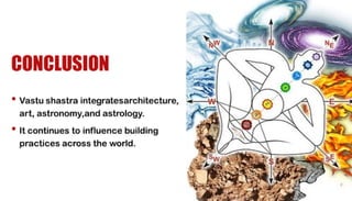 Vastu Shastra: The Science of Architecture & Eight Limbs of Vastu.pptx