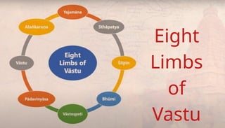 Vastu Shastra: The Science of Architecture & Eight Limbs of Vastu.pptx