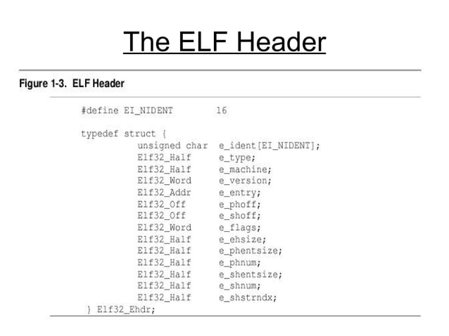 A hands-on introduction to the ELF Object file format | PPT