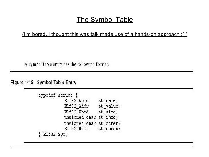 A Hands On Introduction To The Elf Object File Format