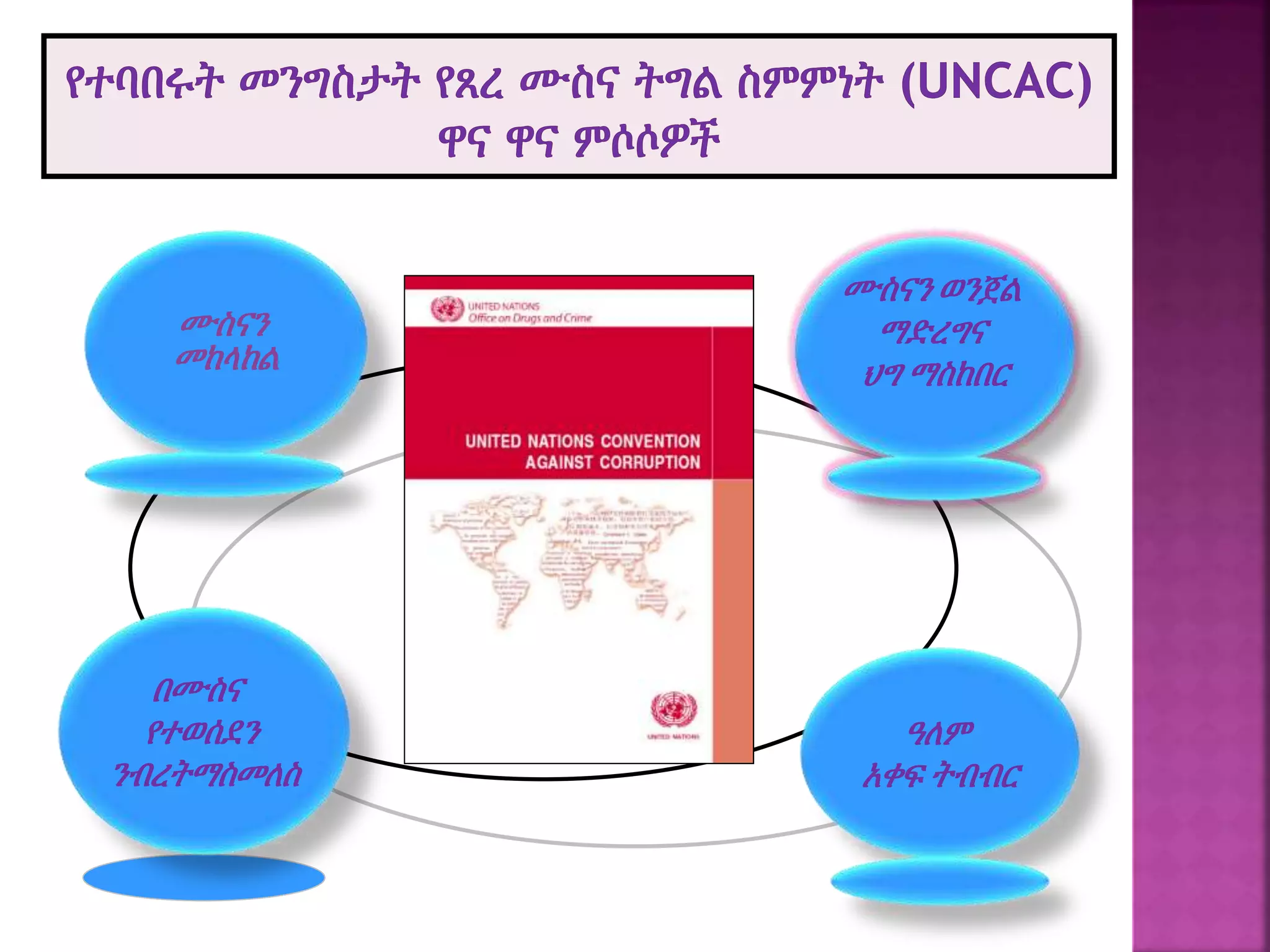Haregot abreha defence minister -generals anti corruption day ppt | PPT