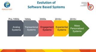 Software 4.0 : “How” of Building Software Driven Business | PPT