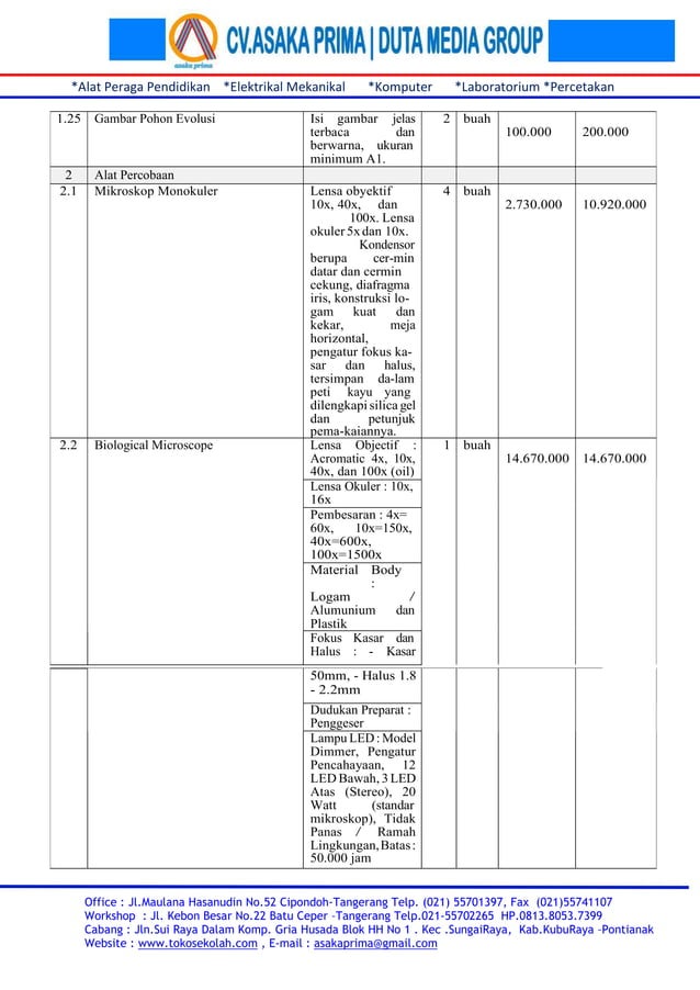 Paket Alat Laboratorium Biologi SMA 2024 /2025 | PDF