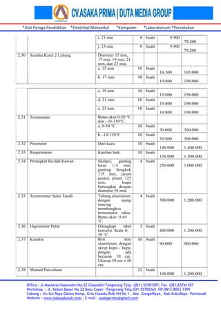 Paket Alat Laboratorium Biologi SMA 2024 /2025 | PDF