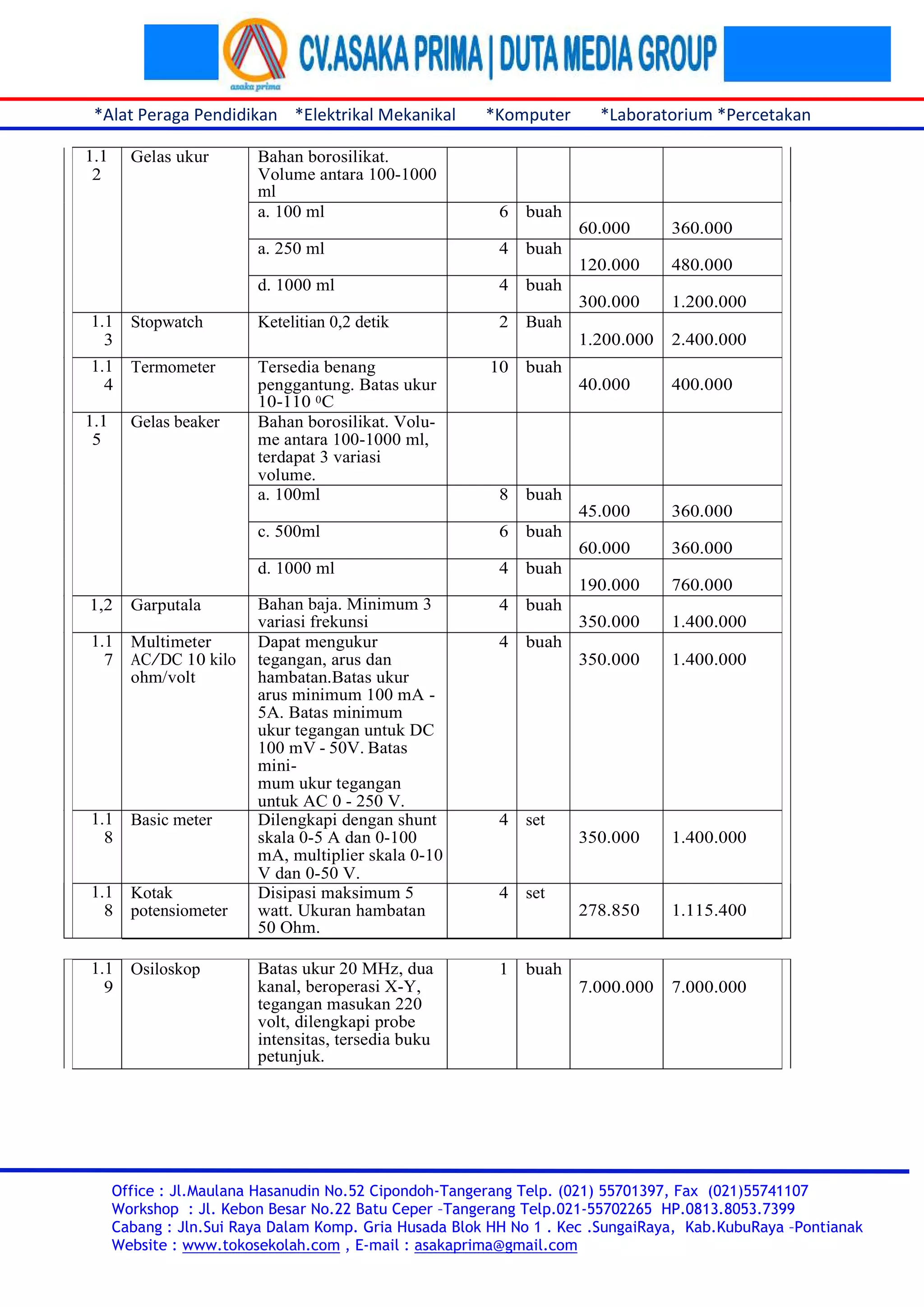 Paket Peralatan laboratorium fisika sma 2024 via 087782527700 | PDF