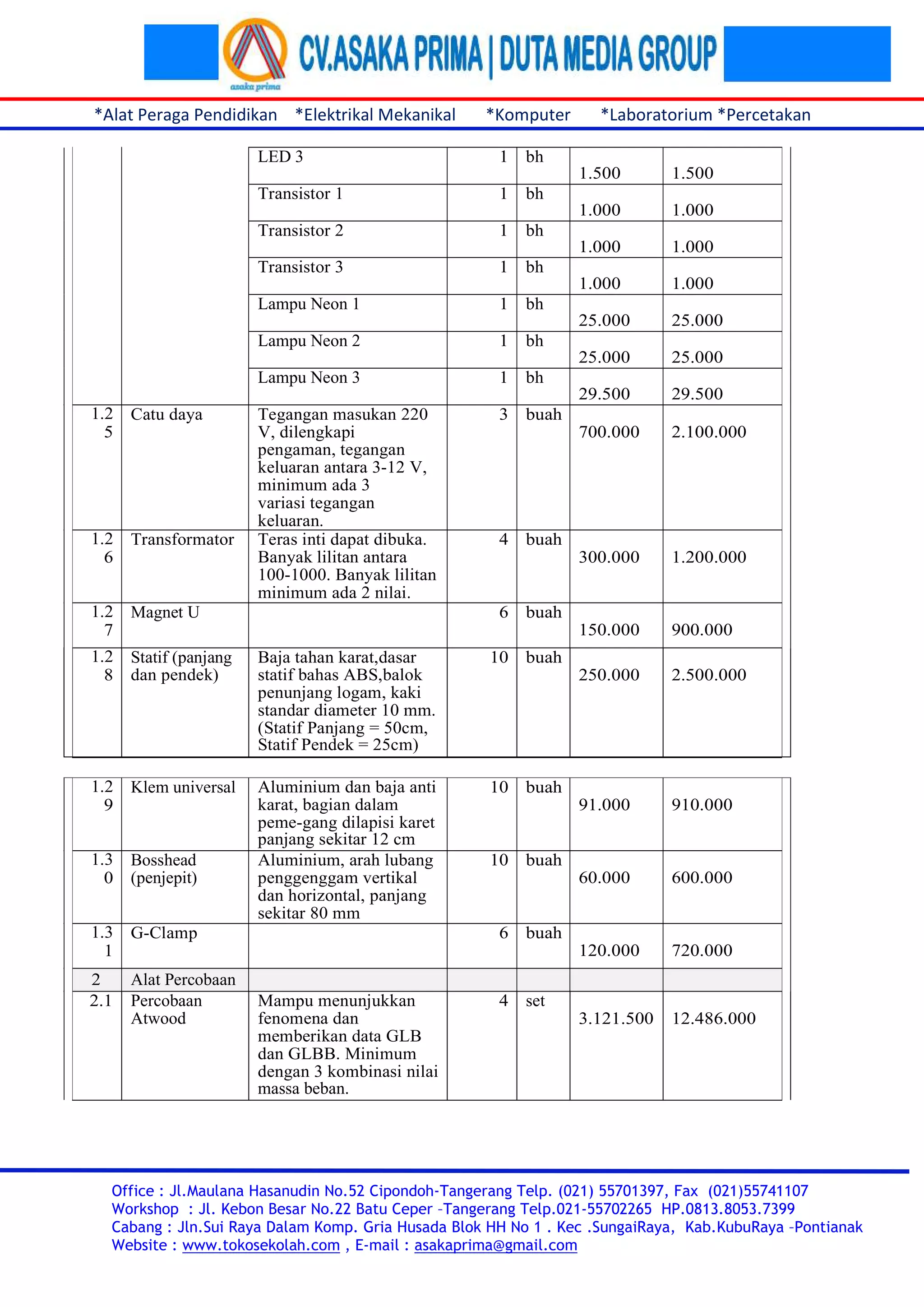 Paket Peralatan laboratorium fisika sma 2024 via 087782527700 | PDF