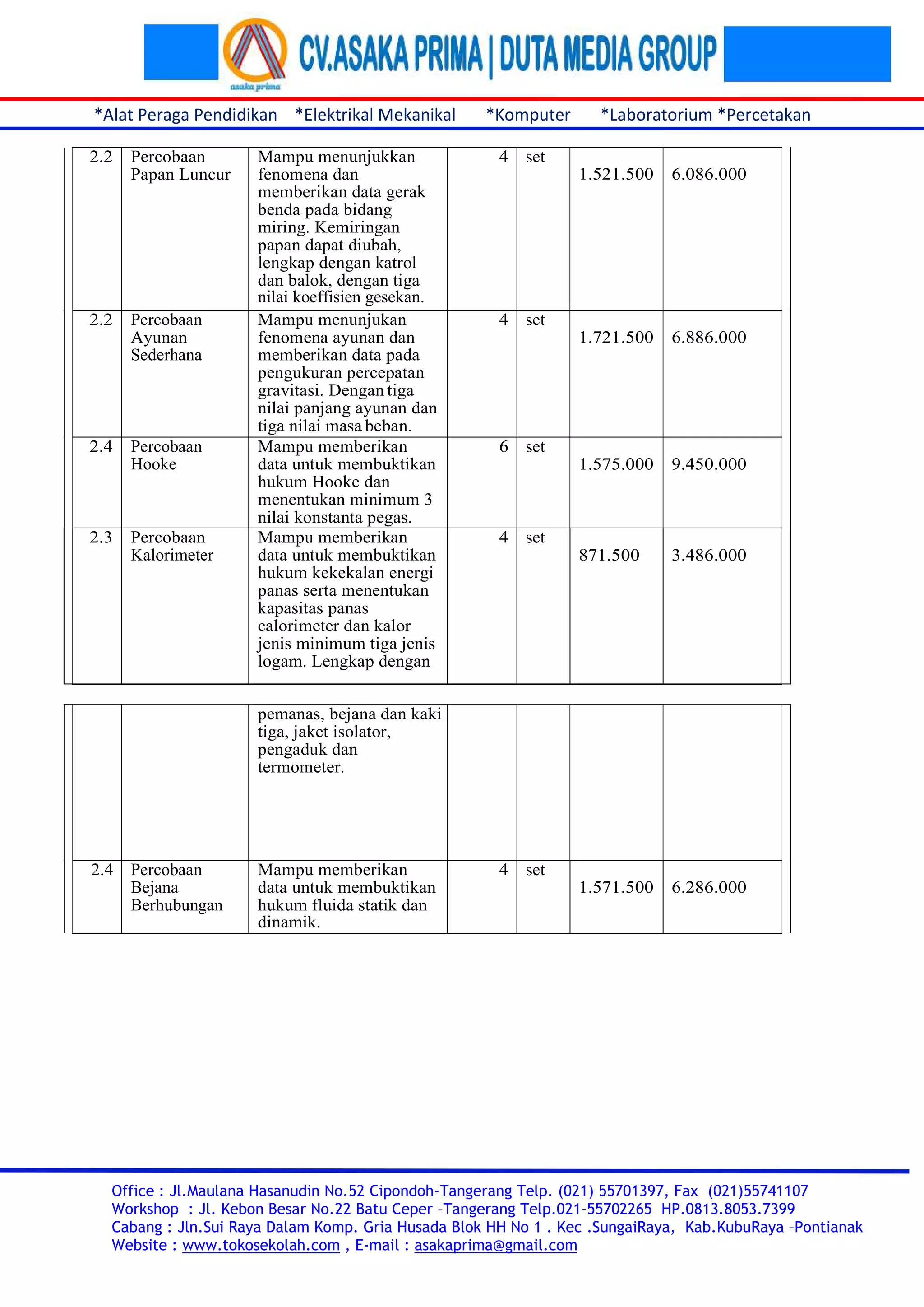 Paket Peralatan laboratorium fisika sma 2024 via 087782527700 | PDF