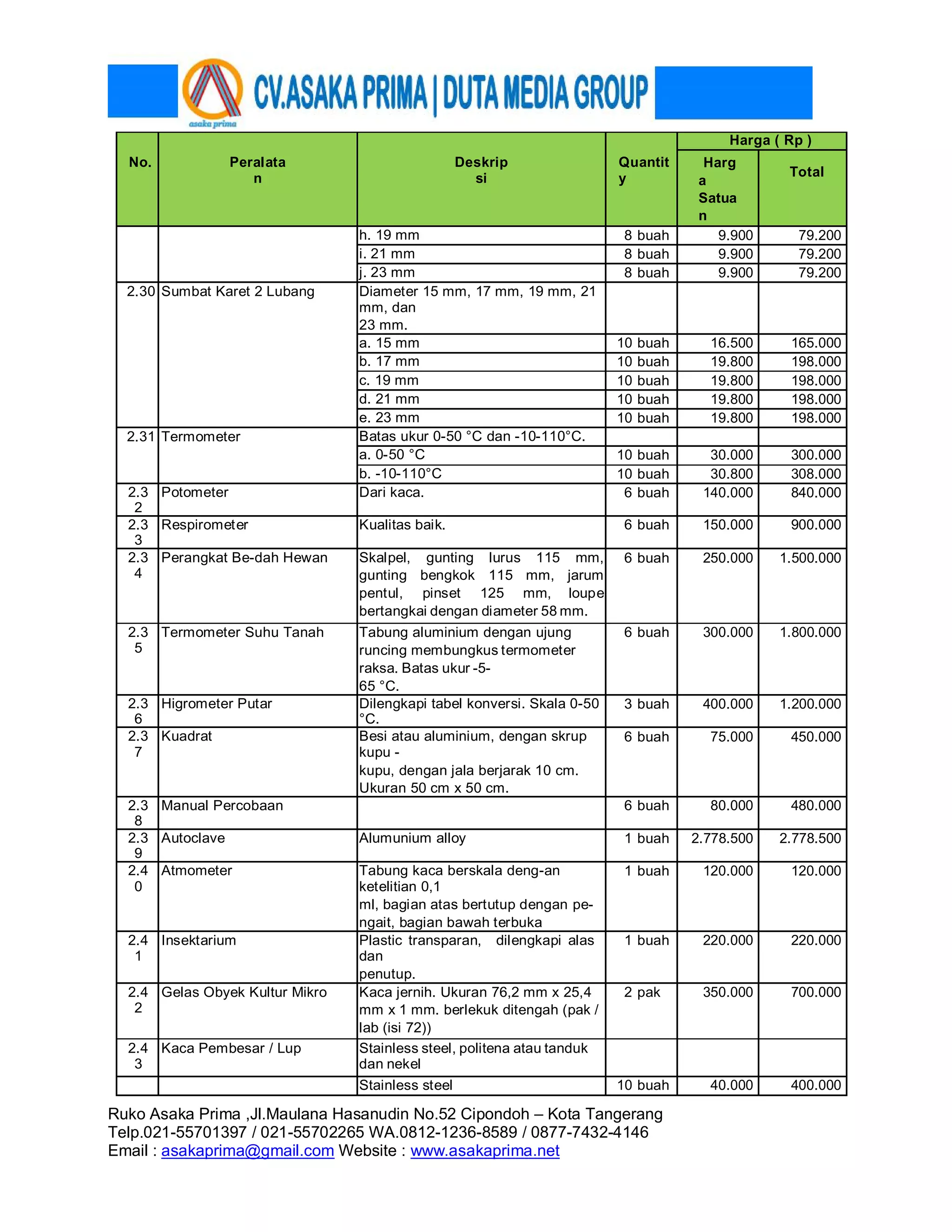 Harga alat lab biologi sma 2020 (wa.0877.8252.7700) | PDF
