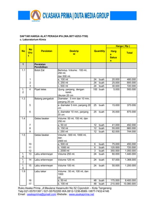 Harga alat lab kimia sma 2020 (wa.0877.8252 (1) | PDF
