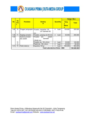 Harga alat lab kimia sma 2020 (wa.0877.8252 (1) | PDF