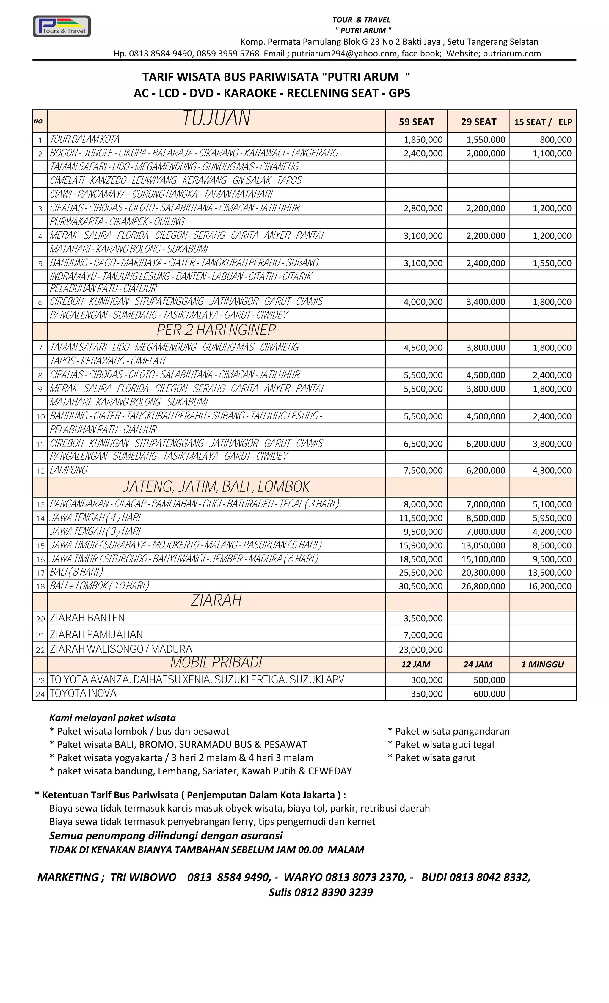 Harga bus pariwiwsata | PDF