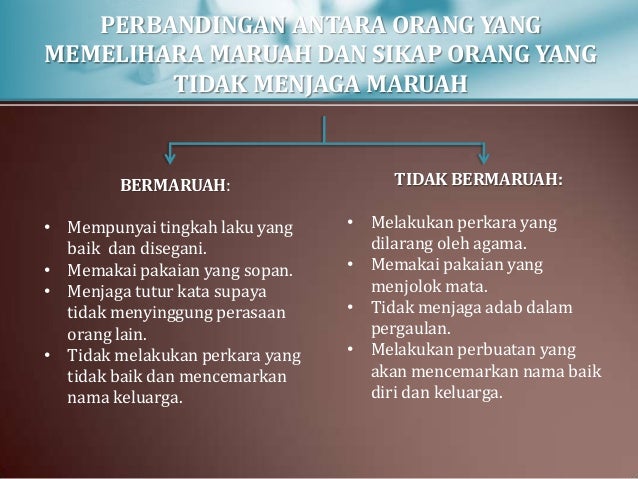 Harga Diri 