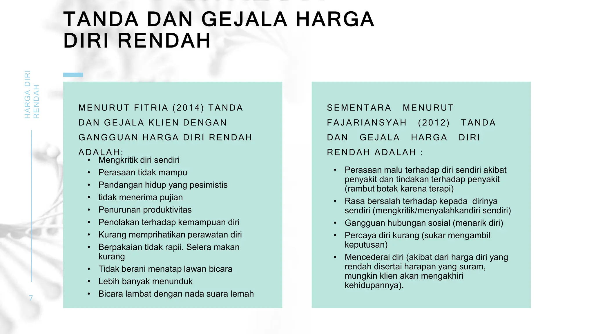 HARGA DIRI RENDAH.pptx