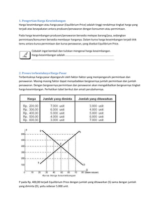 Harga keseimbangan pasar | PDF
