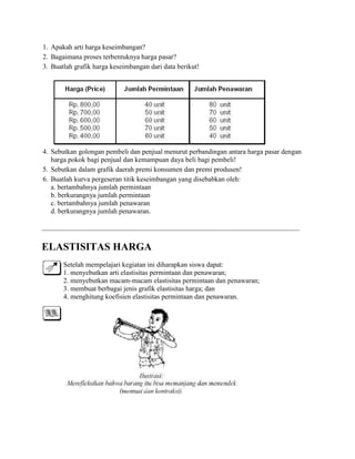 Harga keseimbangan pasar | PDF