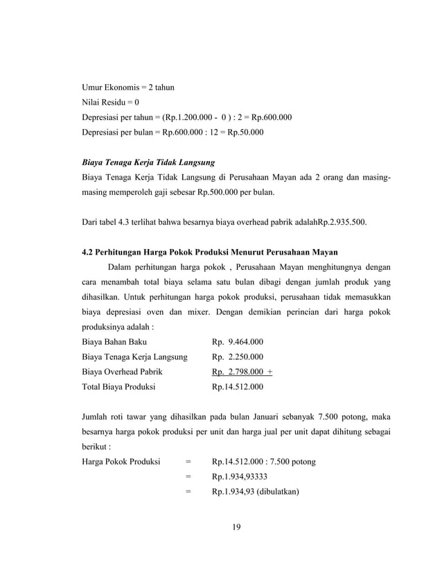 Harga pokok proses roti tawar | DOCX