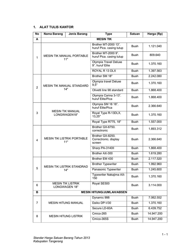 Harga satuan barang | PDF