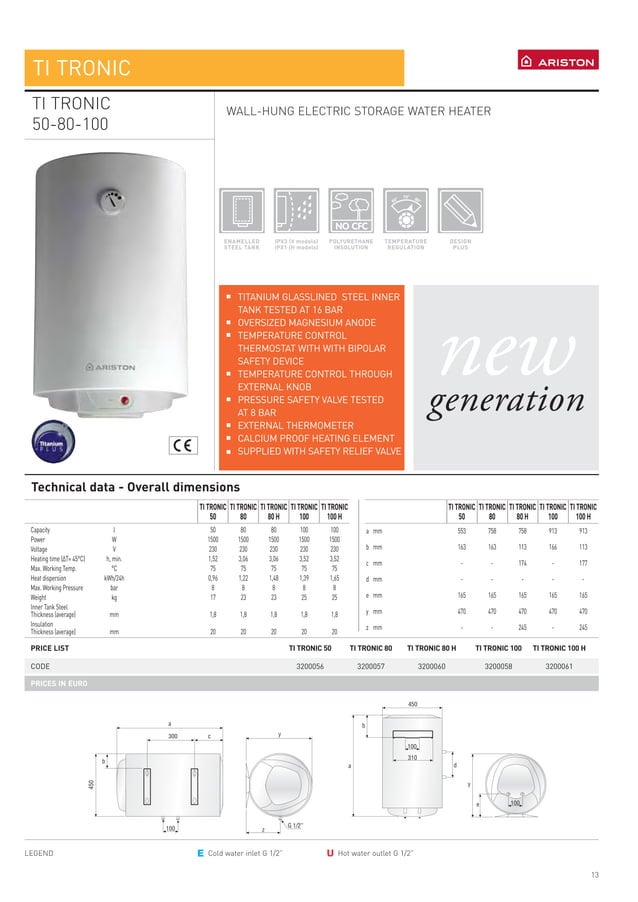 Harga water heater ariston 081313462267 | PDF