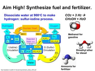 Liquid Fluoride Thorium Reactor Blue Ribbon Commission | PPT