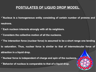 HARGUDE.pptxliquid drop model ppt msc physics | PPT