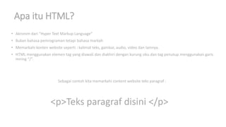 HTML dan CSS | PPTX