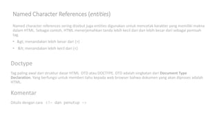 HTML dan CSS | PPTX