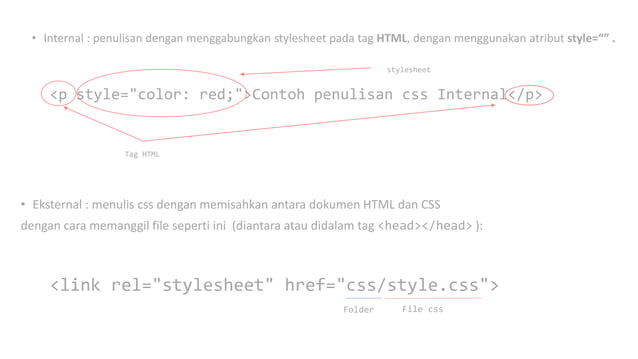 HTML dan CSS | PPTX