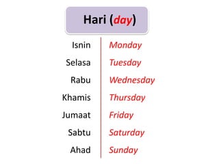 Hari hari dalam seminggu | PPTX