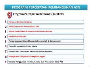 SMART ASN 2024 Membangun Tenaga Kesehatan yang Kompeten dan Kompetitif ...