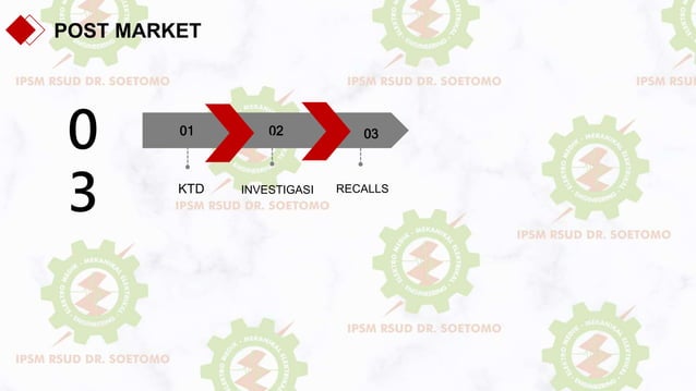 hari-ke-1-fix-Pengelolaan-Alkes-WPS-Office-.pptx-Repaired.pptx-Repaired-Ka.IPSM_ (2).pptx