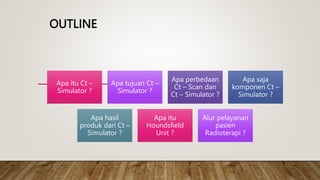 CT Simulator.pptx