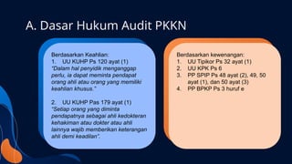 Konsepsi Audit Penghitungan Kerugian Keuangan Negara (PKKN).pptx