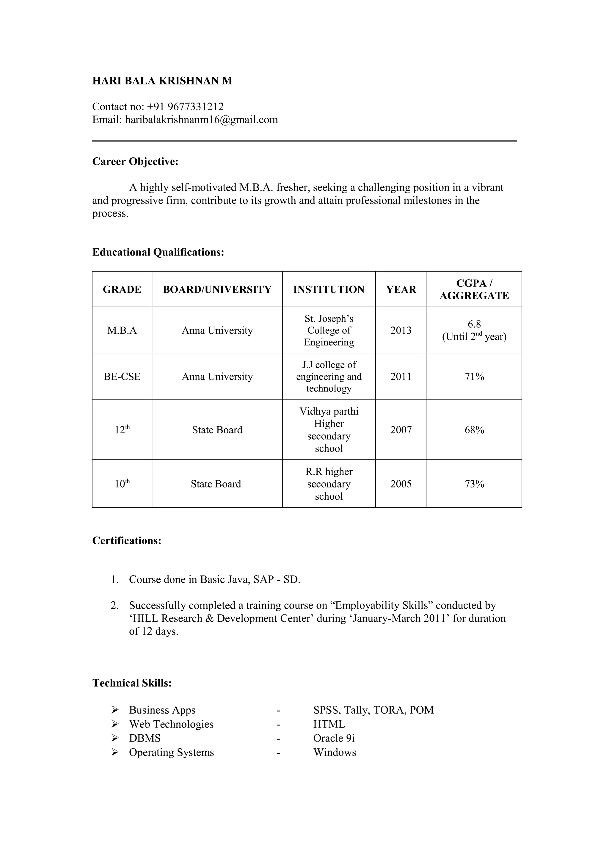 Hari bala krishnan m.b.a | PDF