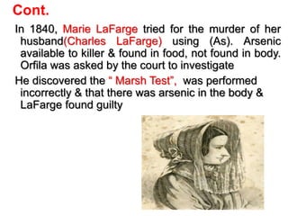 History of forensic medicine . Dr. Haricharan MD RIMS Imphal . MBBS ...