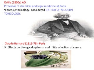 History of forensic medicine . Dr. Haricharan MD RIMS Imphal . MBBS ...