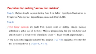 Presentation autopsy incisions-.pptx. Dr. Haricharan MD RIMS Imphal ...