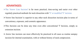 Presentation autopsy incisions-.pptx. Dr. Haricharan MD RIMS Imphal ...