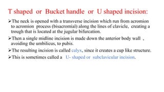 Presentation autopsy incisions-.pptx. Dr. Haricharan MD RIMS Imphal ...