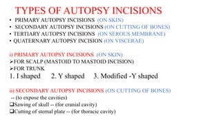 Presentation autopsy incisions-.pptx. Dr. Haricharan MD RIMS Imphal ...
