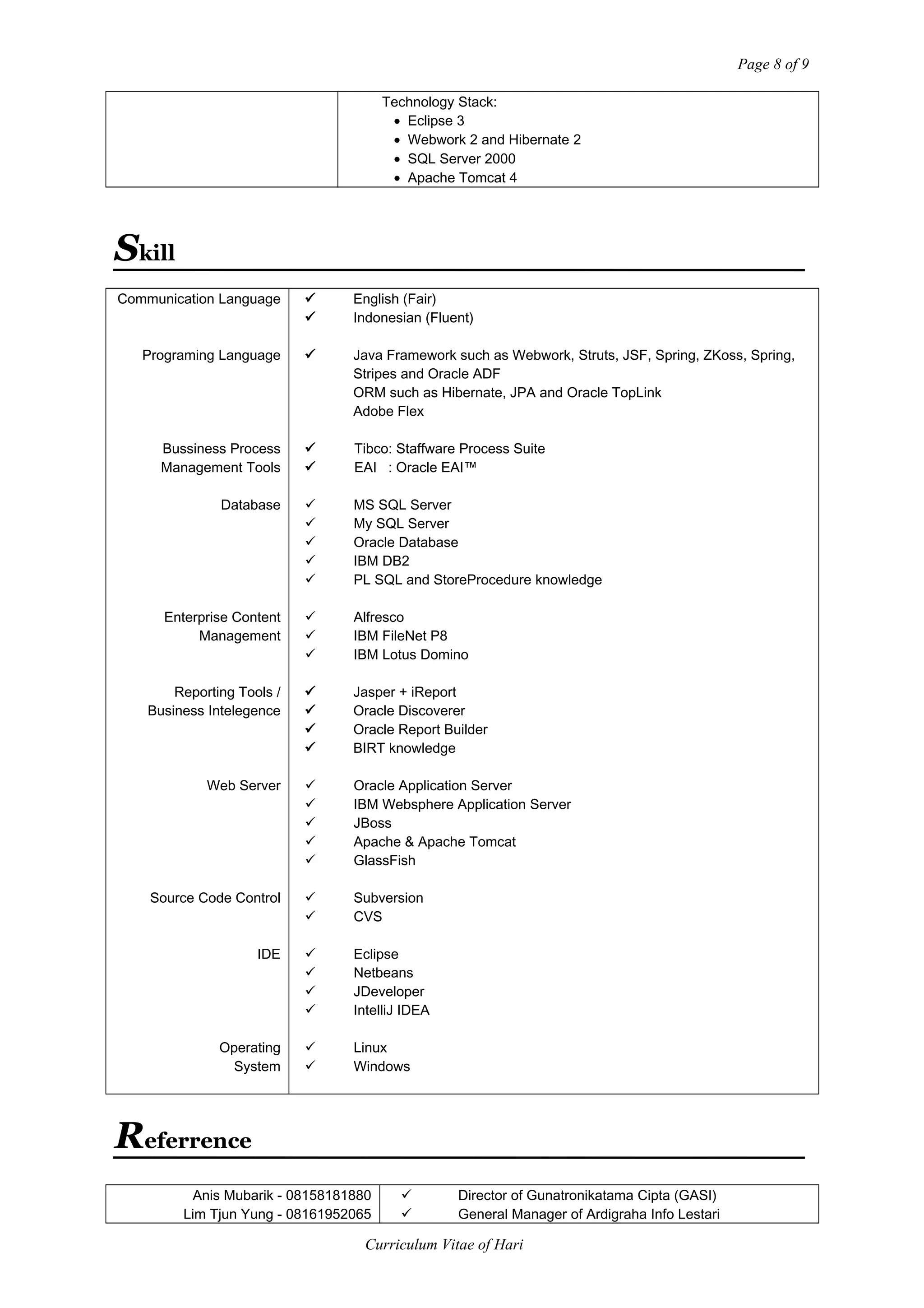 HARI CV AND RESUME | PDF