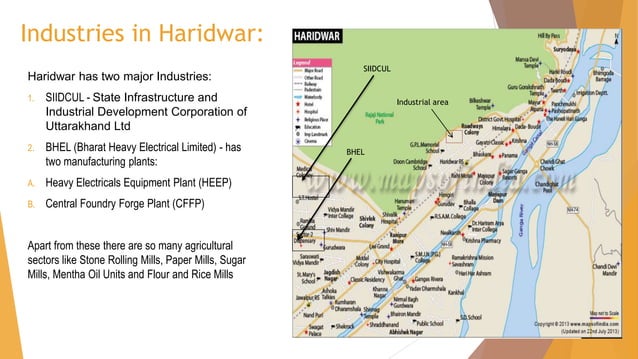 Haridwar | PPT