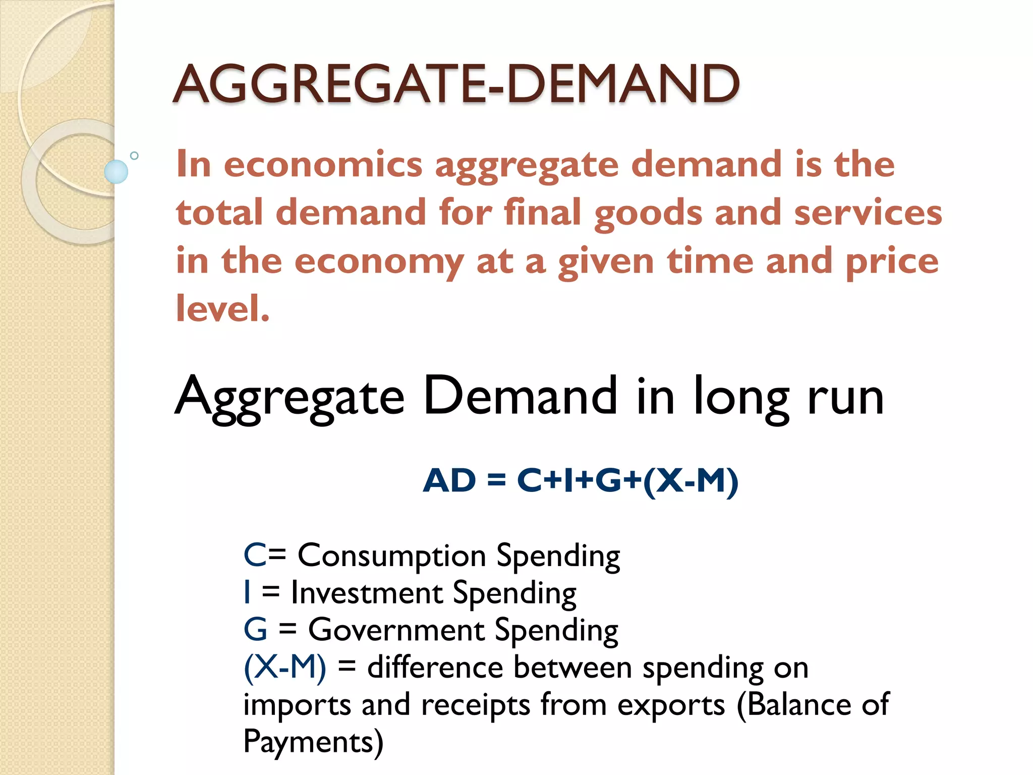 AGGREGATE DEMAND CURVE IN LONG RUN CONCEPT | PPT