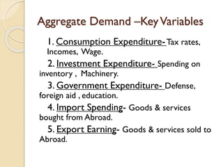 AGGREGATE DEMAND CURVE IN LONG RUN CONCEPT | PPTX