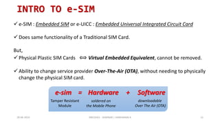 e-SIM Technology || Electronics || Hariharan K | PPTX