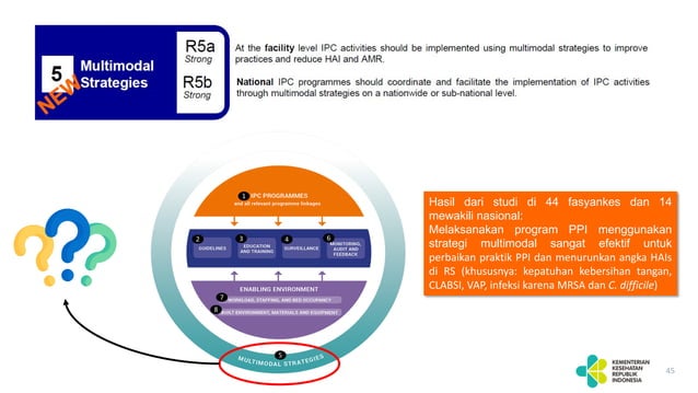 Implementasi IPCAF di RS by leli septawati | PDF