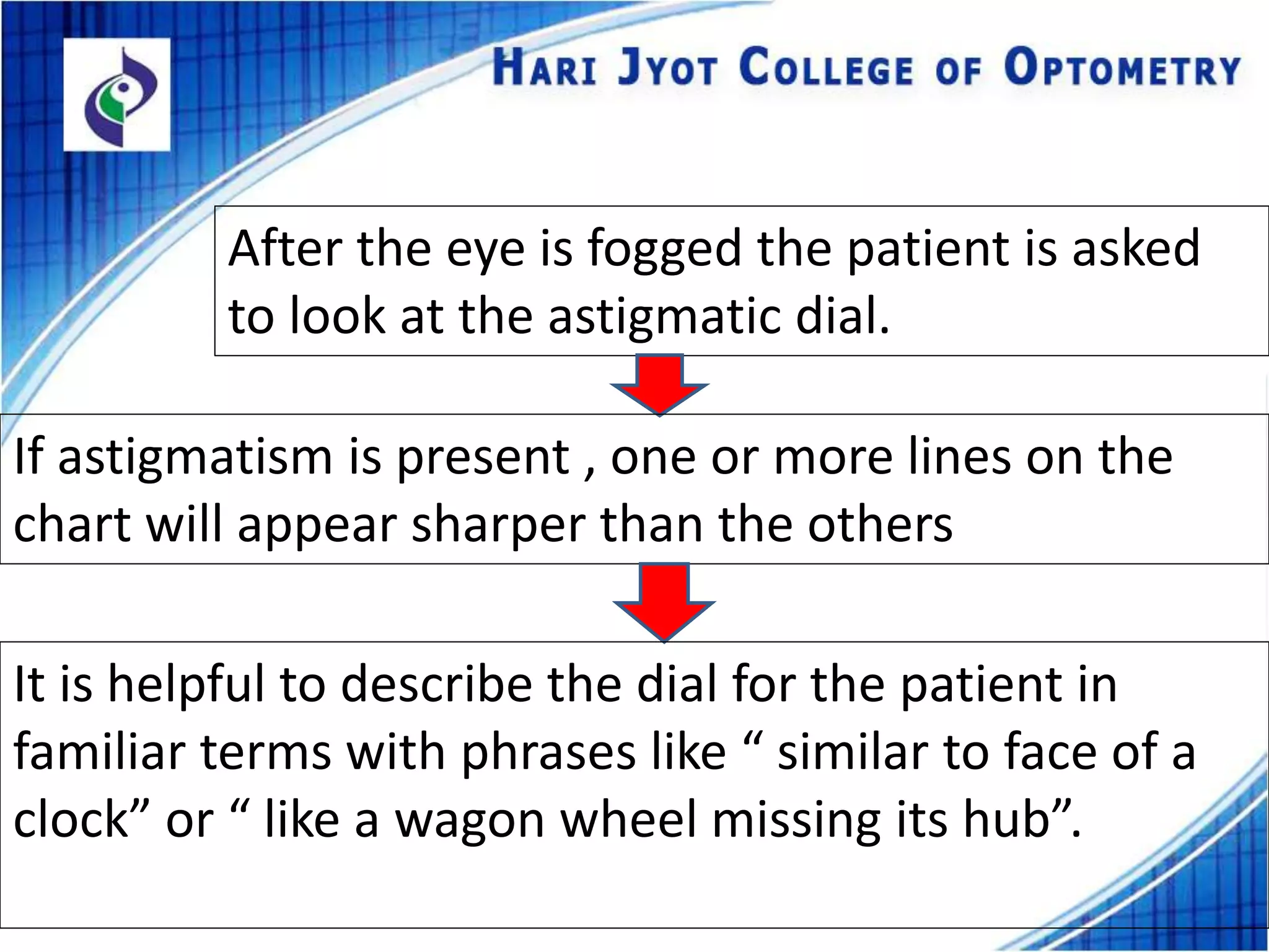 Astigmatic fan | PPTX | Eye and Vision Conditions | Diseases and Conditions
