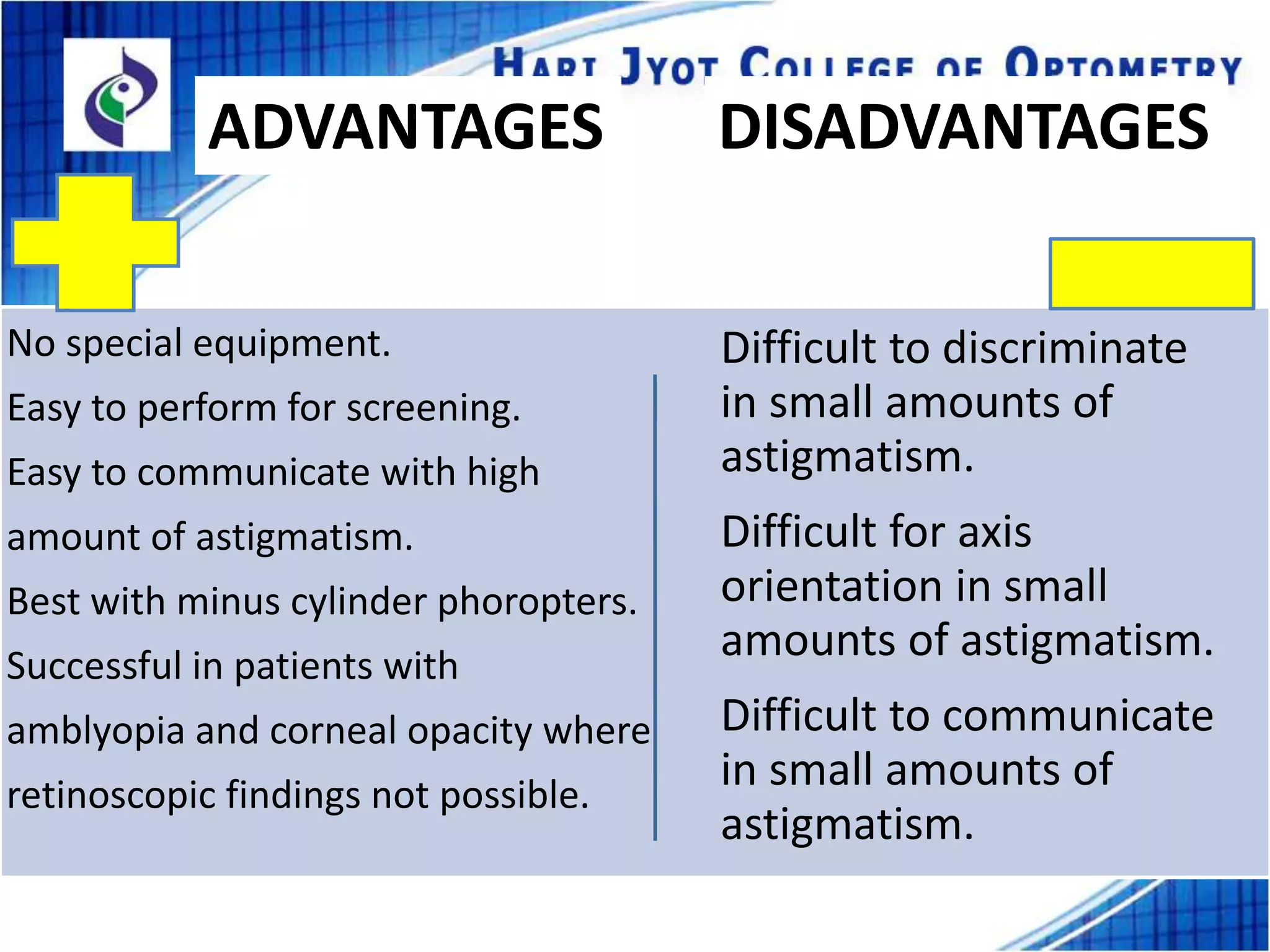 Astigmatic fan | PPTX